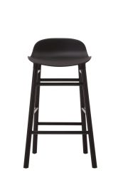 Bar Stools | Replica Kitchen Stools | Brisbane, Sydney & Melbourne